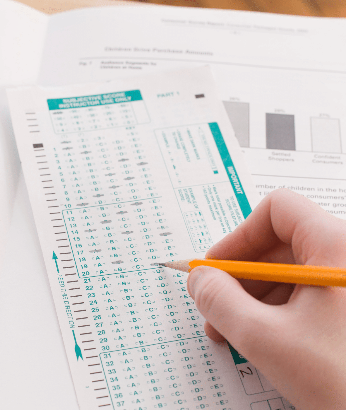 Personality Assessments - Mental Health & Diagnosis